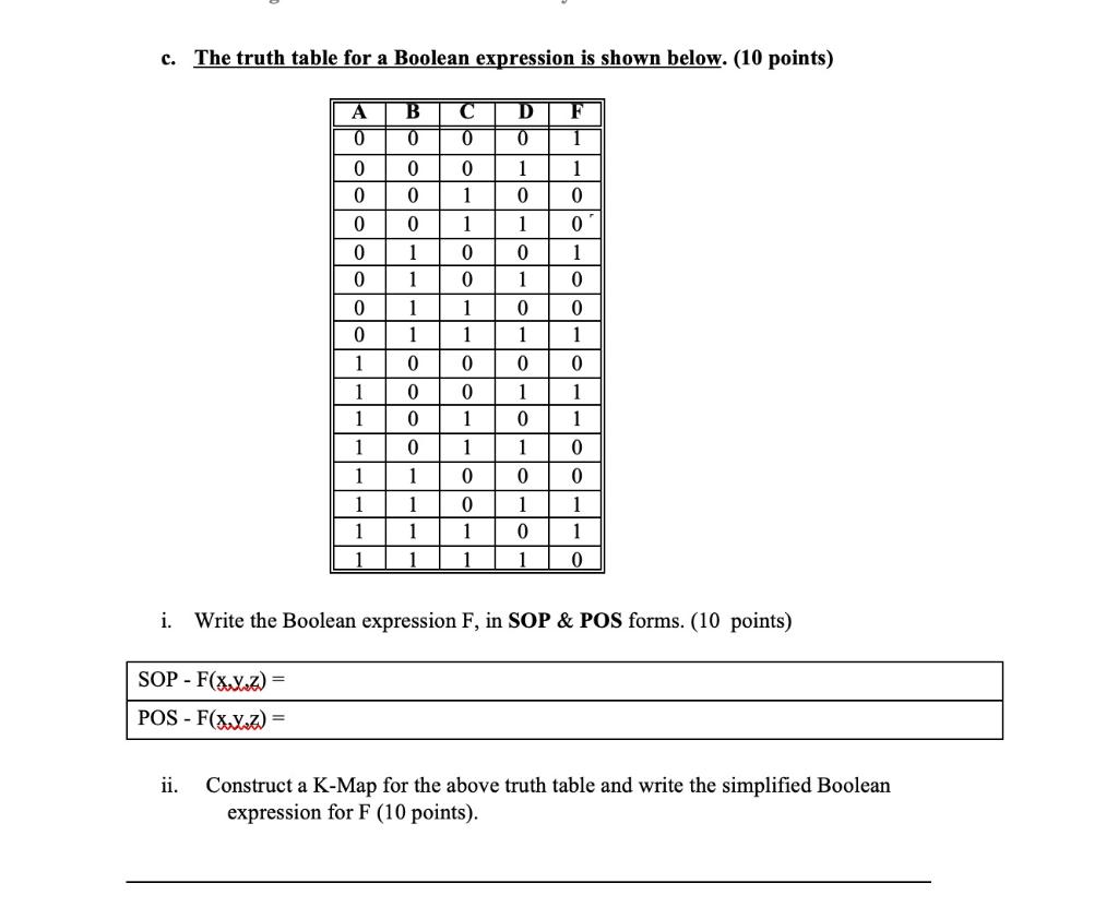 Solved c. The truth table for a Boolean expression is shown | Chegg.com