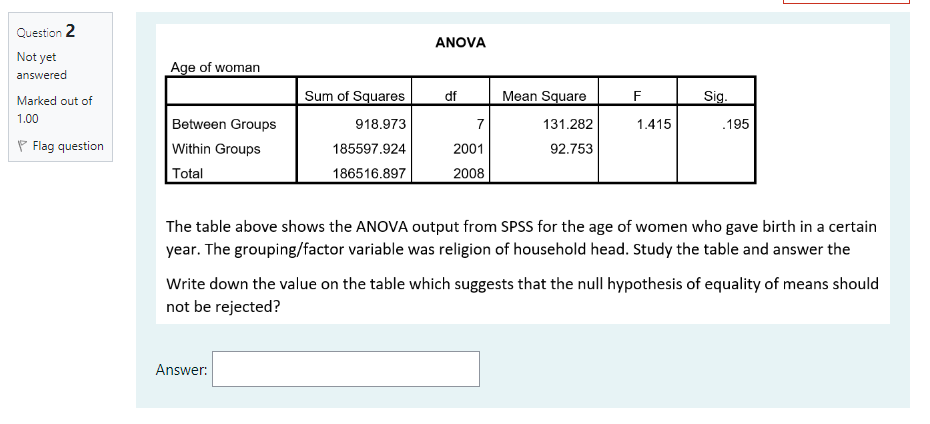 Solved ANOVA The table above shows the ANOVA output from | Chegg.com
