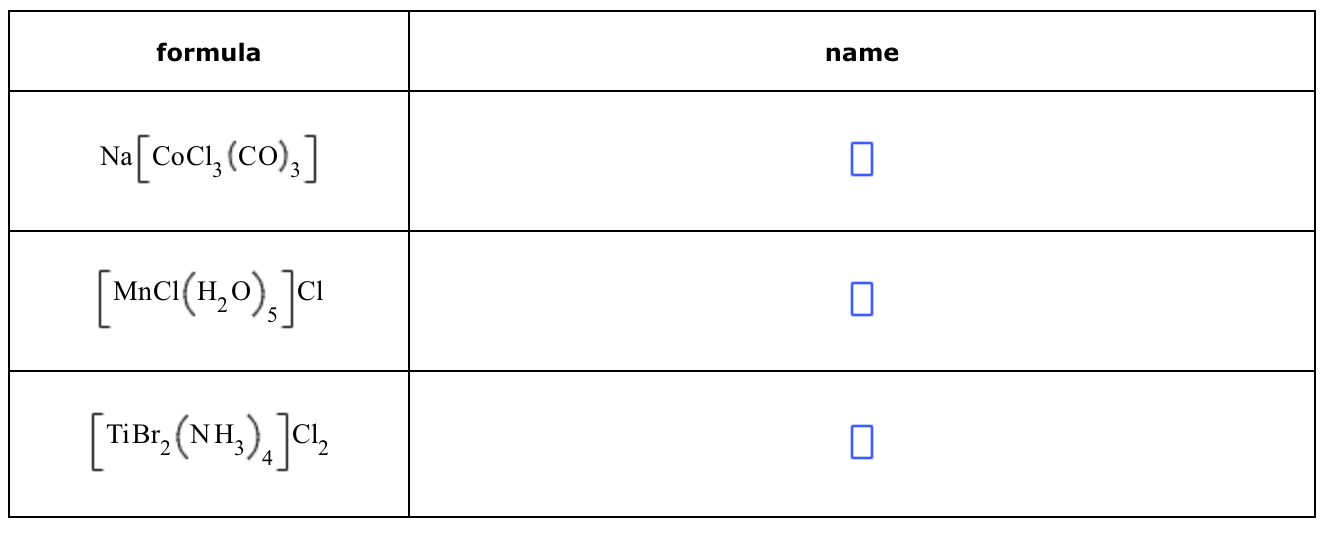 Solved \begin{tabular}{|c|c|} \hline formula & name \\ | Chegg.com
