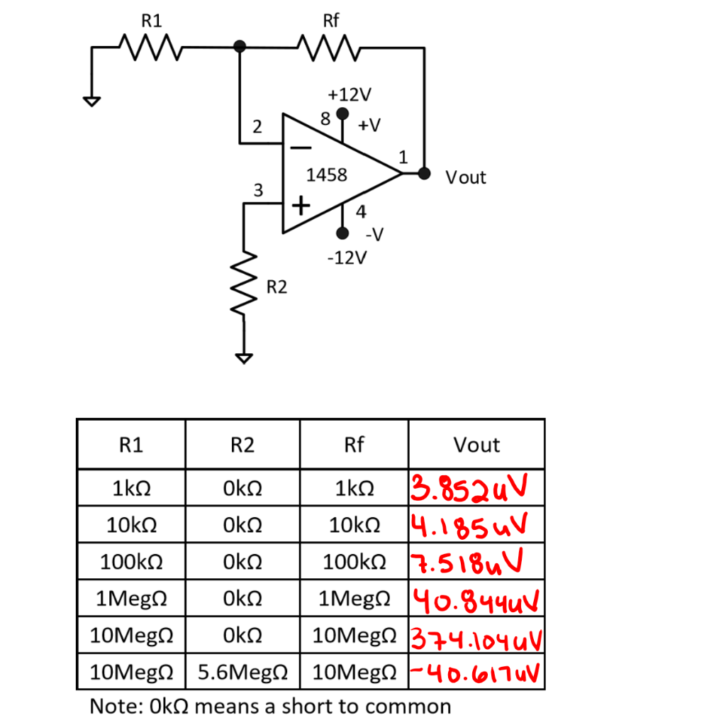 Solved DC offset . can someone explain to me why the | Chegg.com