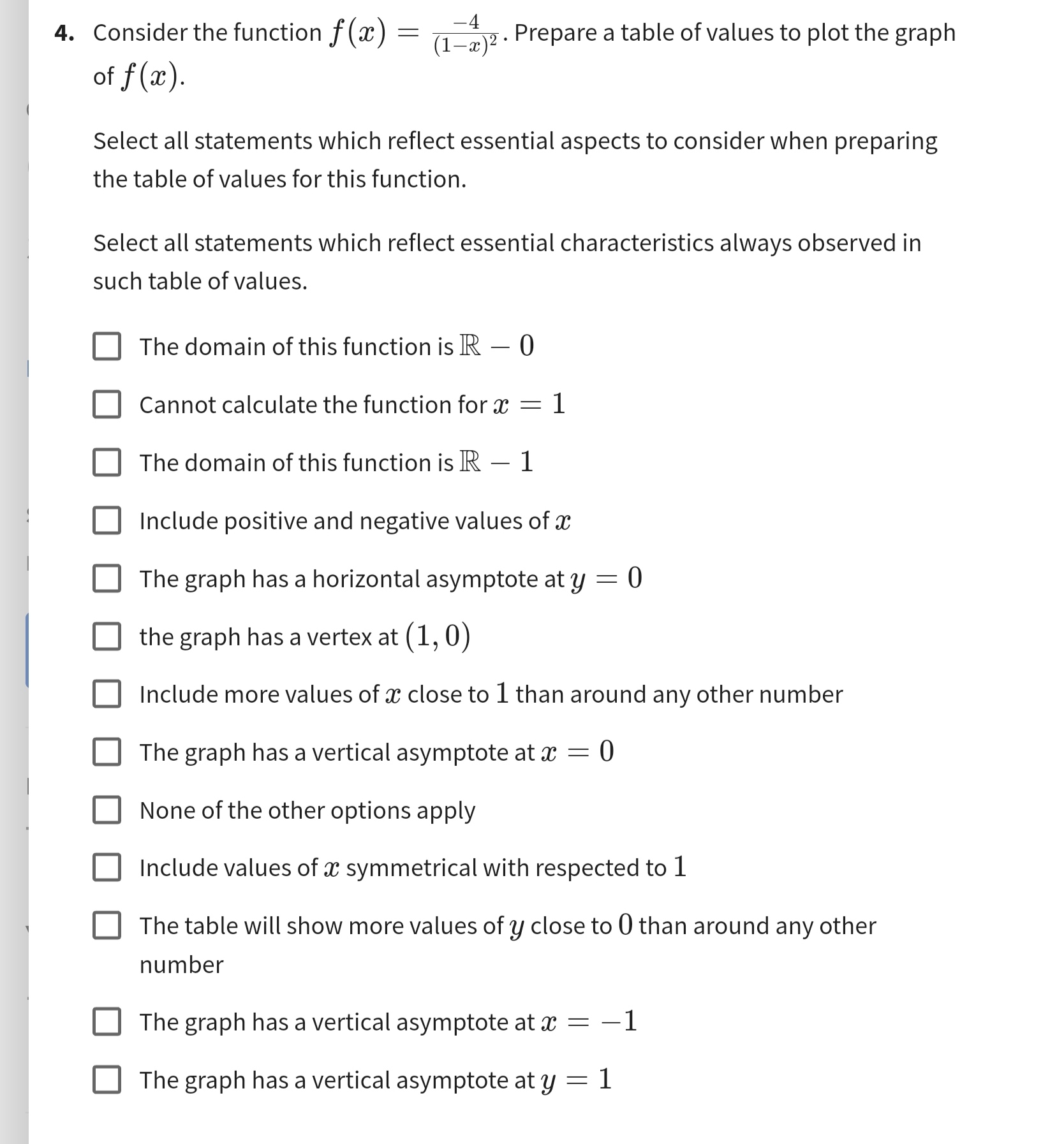 Solved 4. Consider the function f(x)=(1−x)2−4. Prepare a | Chegg.com