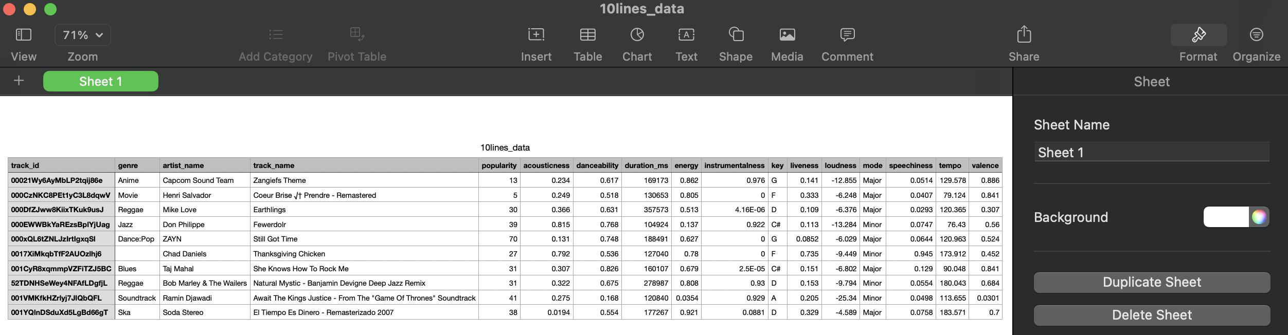 Solved This assignment is done in Python. NOTE: This | Chegg.com