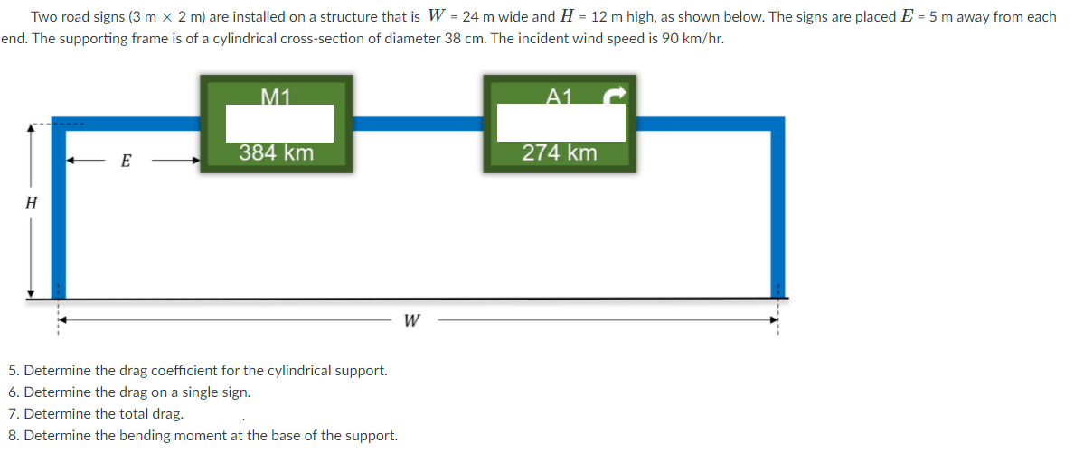 Solved Two road signs (3m x 2 m) are installed on a | Chegg.com
