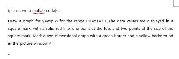 Solved Please Write Matlab Code Draw A Graph For Yexpx 