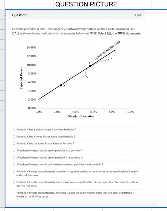 Solved Consider portfolios X and T (the tangency portfolio) | Chegg.com