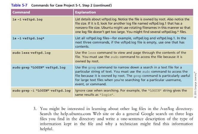 Solved Case Projects Case Project 5-1: Manage Log Files in | Chegg.com