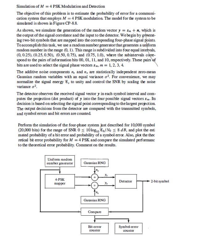 Simulation of M = 4 PSK Modulation and Detection The | Chegg.com