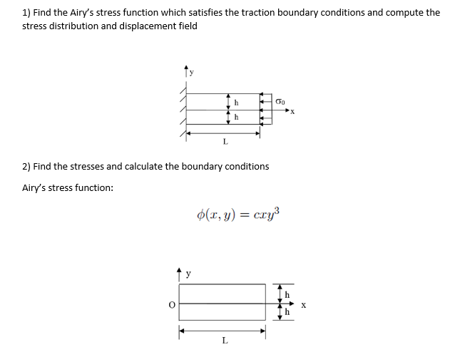 Solved 1) Find the Airy's stress function which satisfies | Chegg.com
