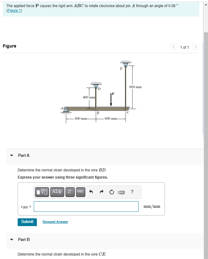 Solved The applied force \( \mathbf{P} \) ﻿causes the rigid | Chegg.com
