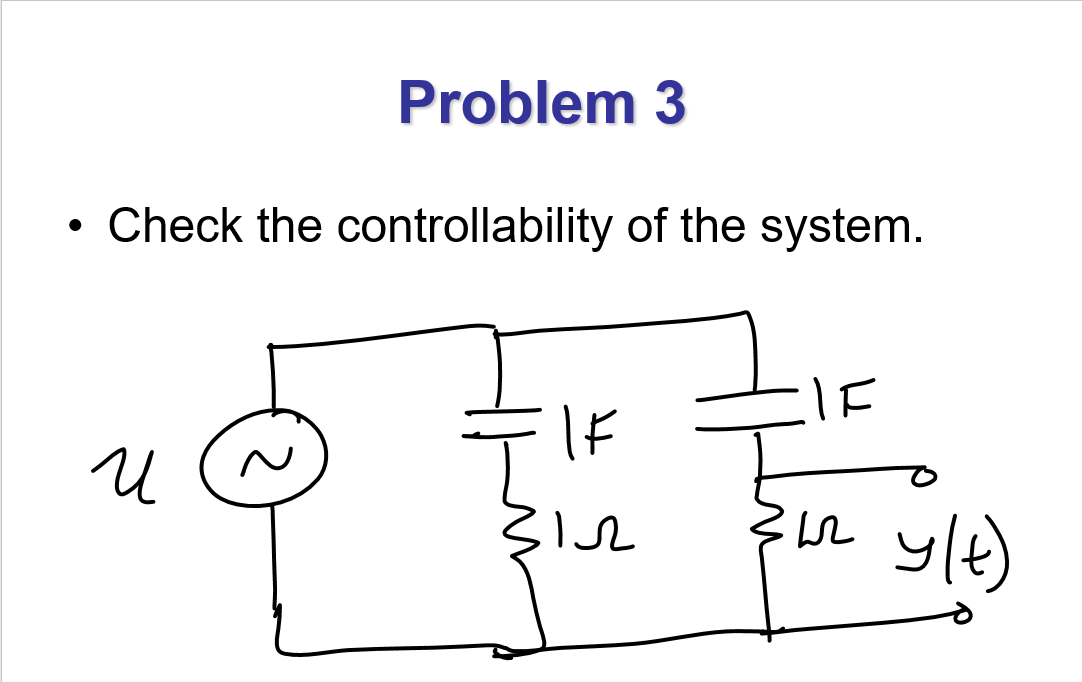 Solved Problem 3 • Check the controllability of the system. | Chegg.com