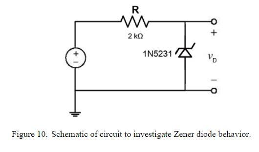 Solved 1. Draw the circuit schematic to obtain the I-V curve | Chegg.com