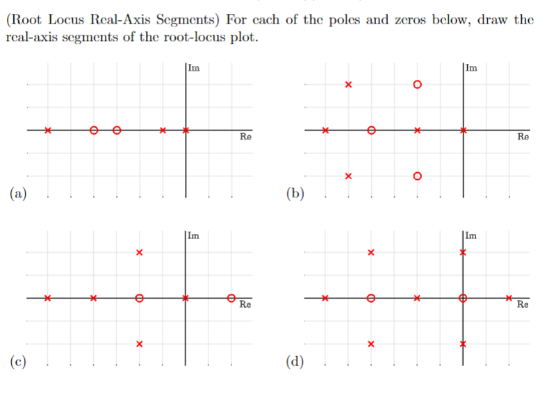 Solved (Root Locus Real-Axis Segments) For each of the poles | Chegg.com