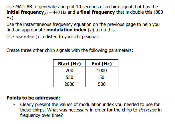 Solved Task 3 - Aperiodic Signals: Chirp Signals Learning | Chegg.com