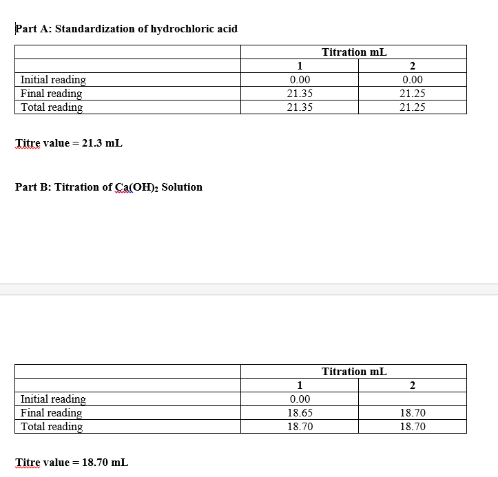 Solved PROCEDURE: A. Standardization of hydrochloric acid • | Chegg.com