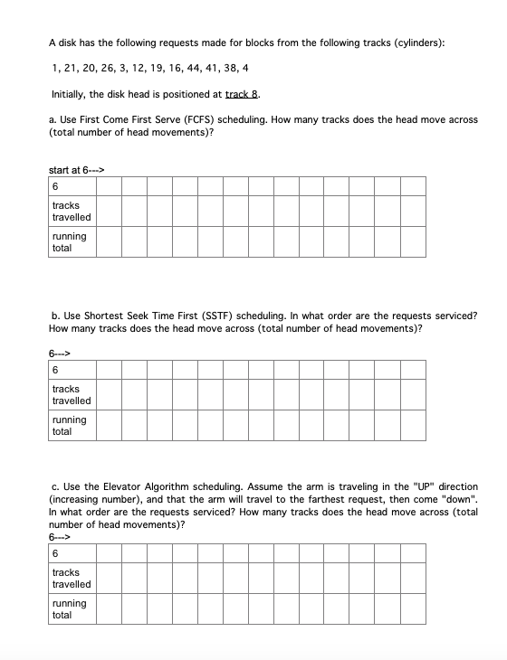 Solved A disk has the following requests made for blocks | Chegg.com