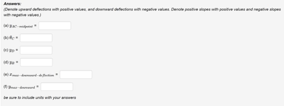 Solved Dimensions and Loads: Problem Statement: A W8x15 beam | Chegg.com