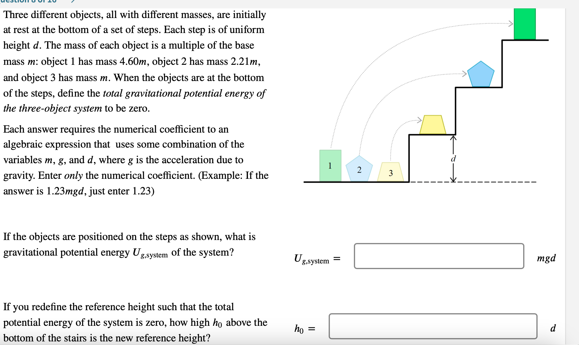Solved Three different objects, all with different masses, | Chegg.com