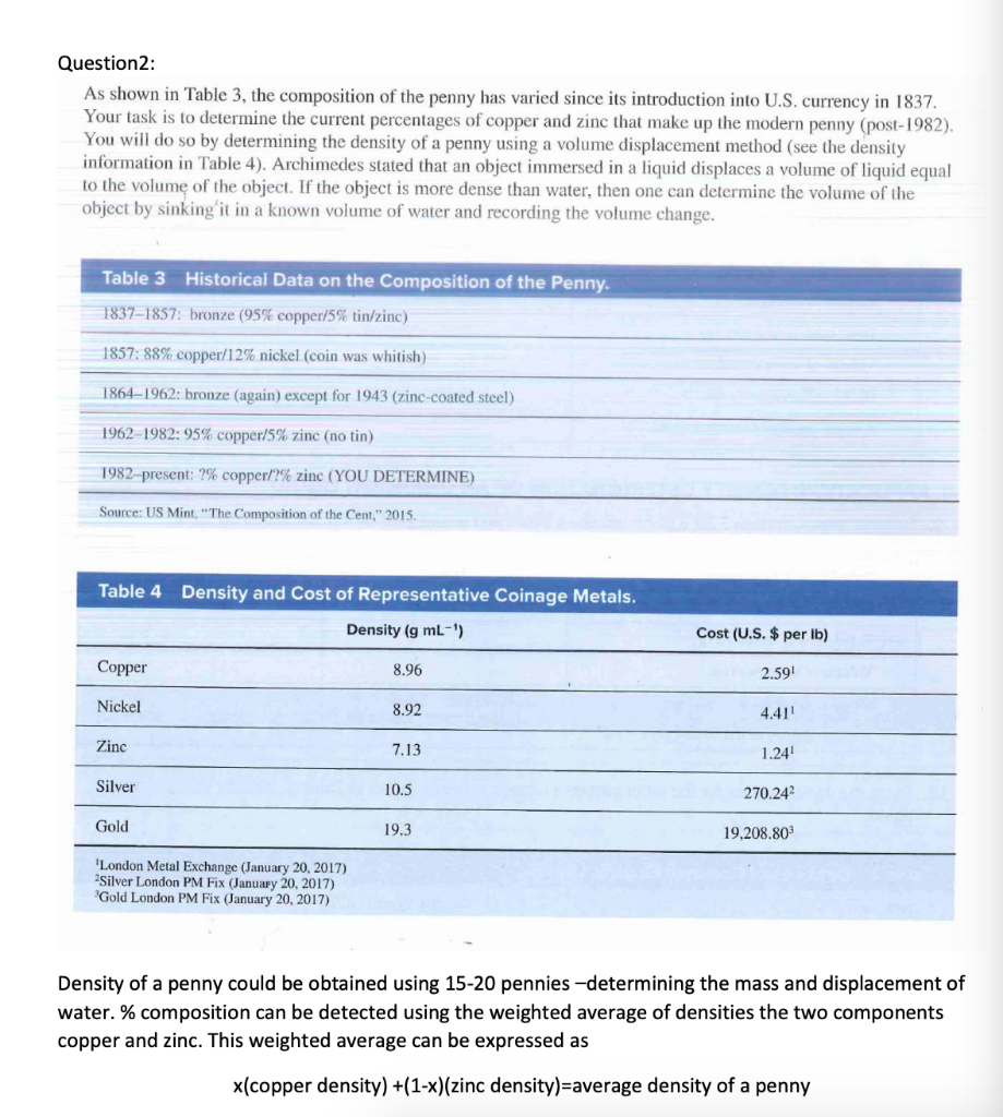 Question 2: As shown in Table 3, the composition of | Chegg.com