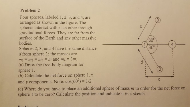 Solved Problem 2 Four spheres, labeled 1, 2, 3, and 4, are | Chegg.com