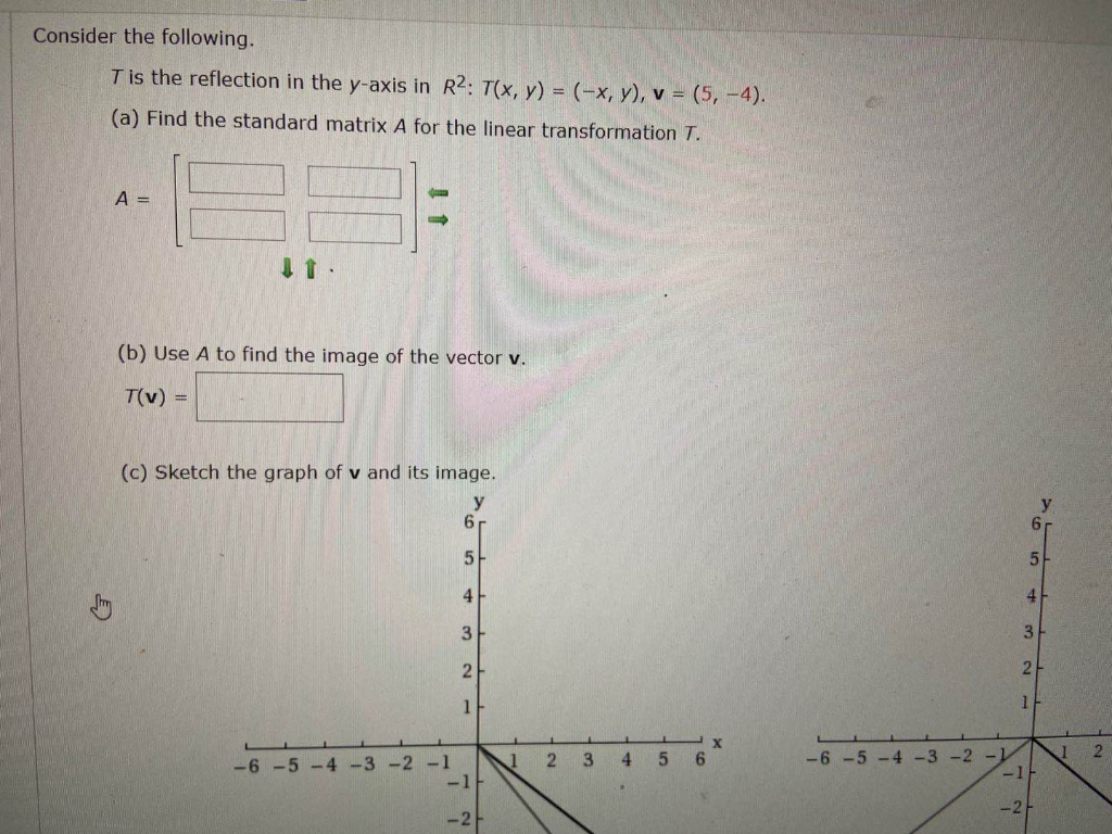 Solved Consider the following. T is the reflection in the | Chegg.com