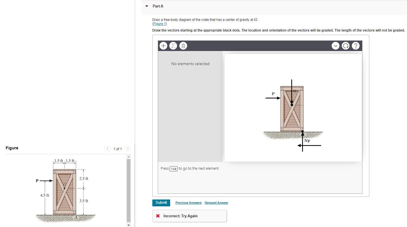 Solved Part A Draw a free-body diagram of the crate that has | Chegg.com