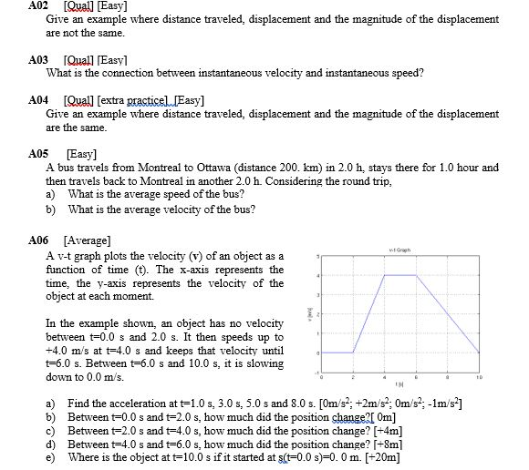 Solved A02 [Qual] [Easy] Give an example where distance | Chegg.com