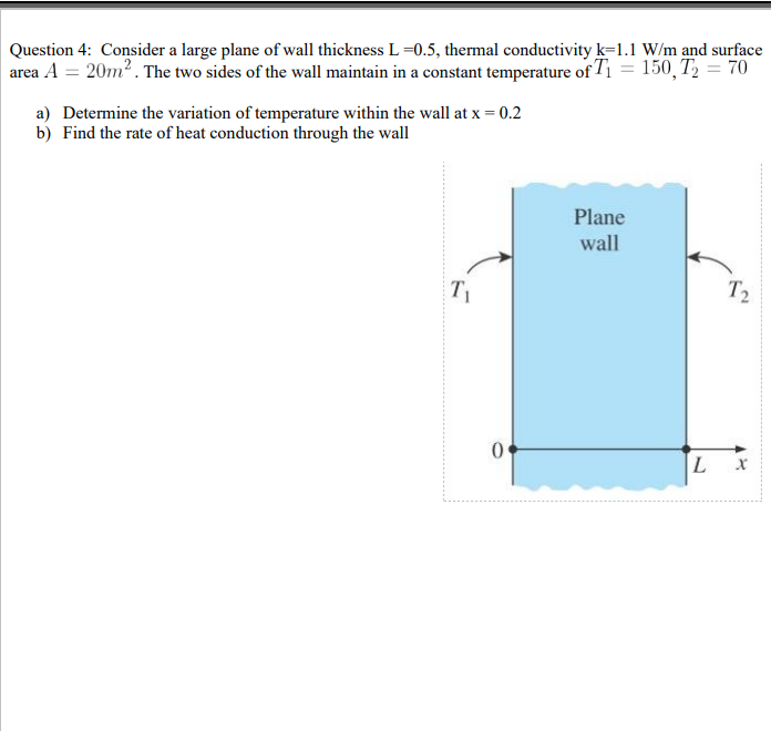 Solved Question 4: Consider a large plane of wall thickness | Chegg.com