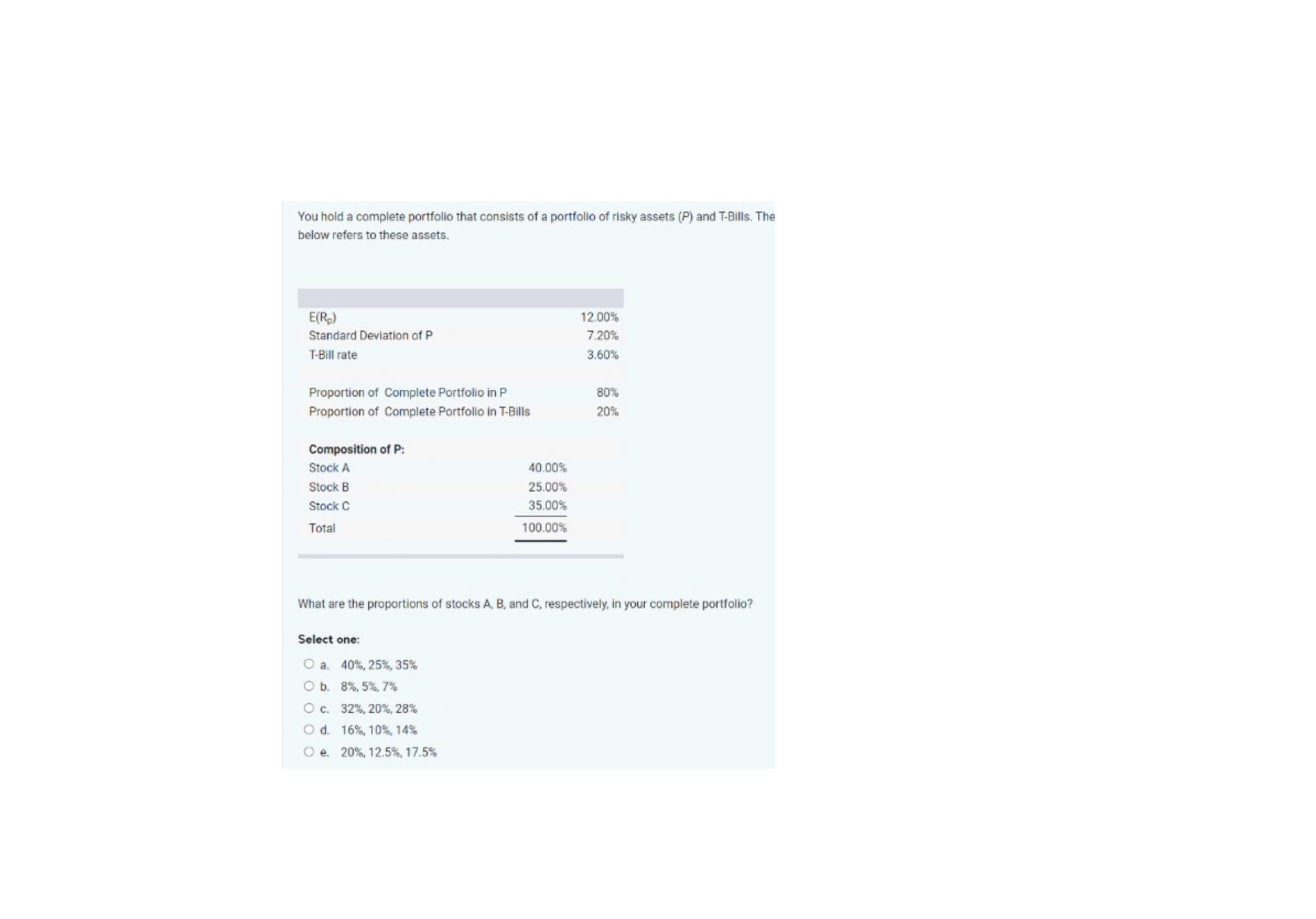 Solved You hold a complete portfolio that consists of a | Chegg.com