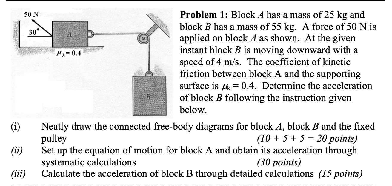 Solved 50 N 30° U = 0.4 Problem 1: Block A has a mass of 25 | Chegg.com