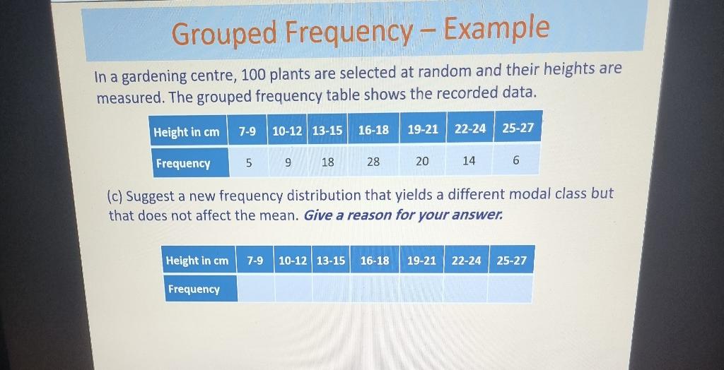 Solved Grouped Frequency - Example In a gardening centre, | Chegg.com