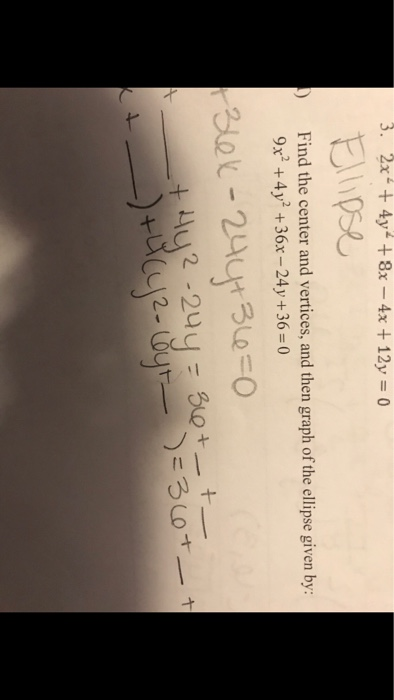 Solved Find the center and vertices, and then graph of the | Chegg.com