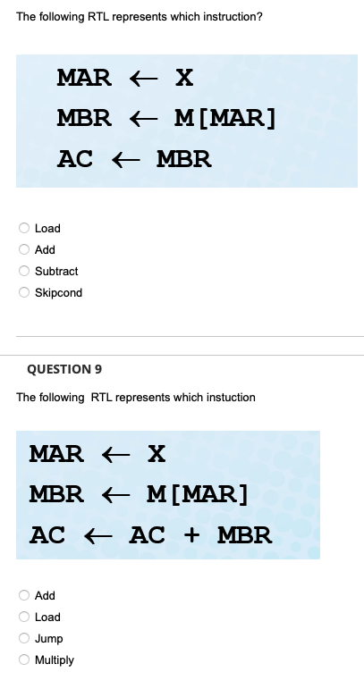 Solved The following RTL represents which instruction? MAR E | Chegg.com
