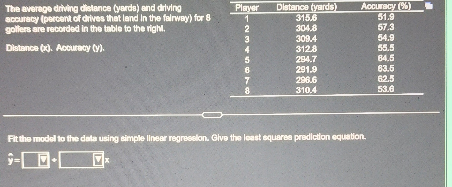 The average diving distance (yards) ﻿and diving | Chegg.com