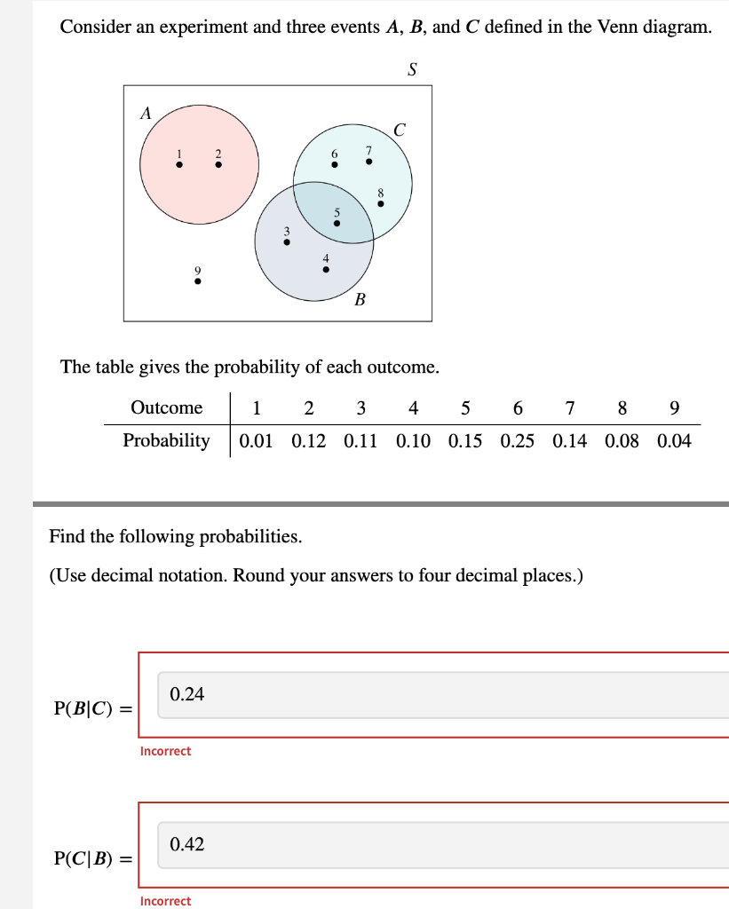 Solved Consider an experiment and three events A, B, and C | Chegg.com
