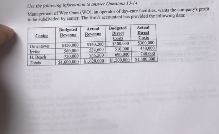 Solved Use the following information to answer Questions | Chegg.com