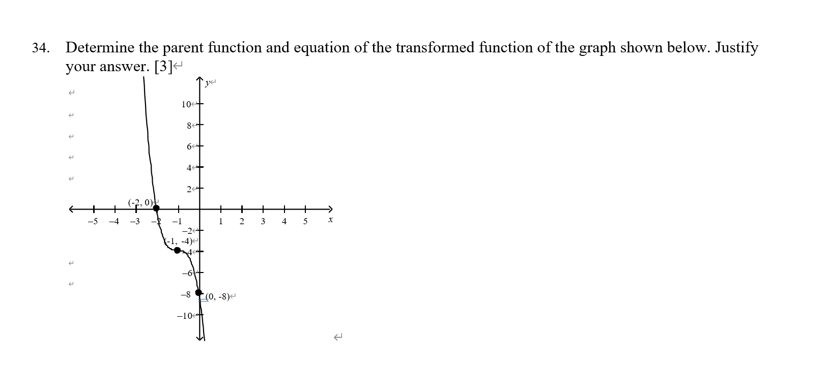 Solved 34. Determine the parent function and equation of the | Chegg.com