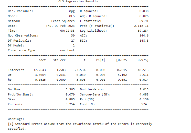 In your initial post, address the following items:Is | Chegg.com