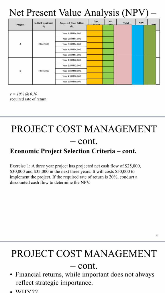 Solved Net Present Value Analysis (NPV) Disc. Net Initial | Chegg.com