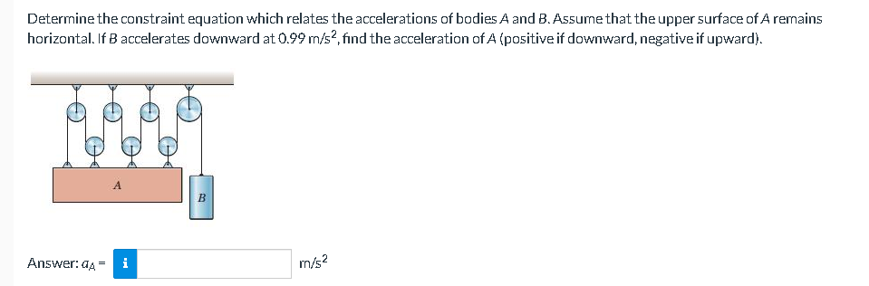 Solved Determine the constraint equation which relates the | Chegg.com