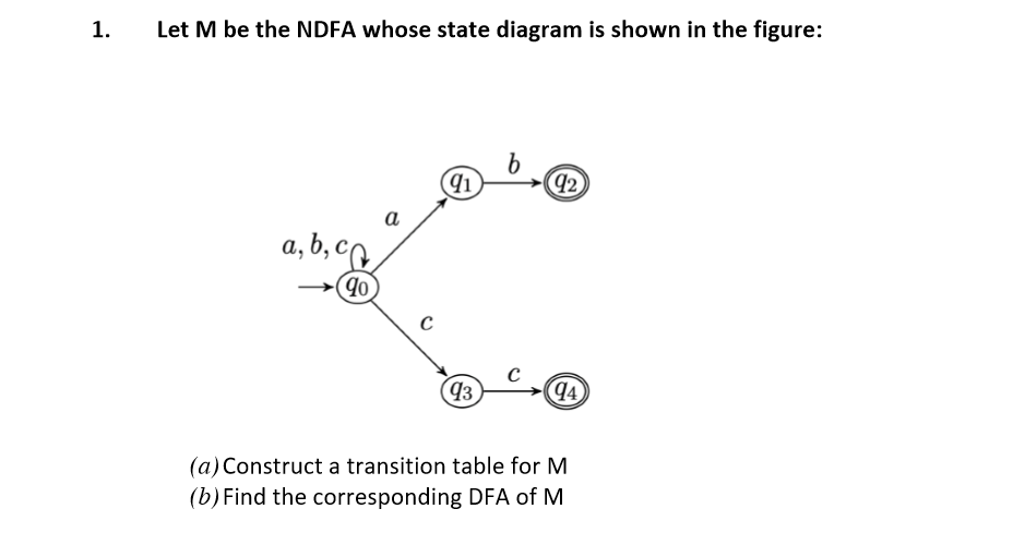 Solved 1. Let M be the NDFA whose state diagram is shown in | Chegg.com