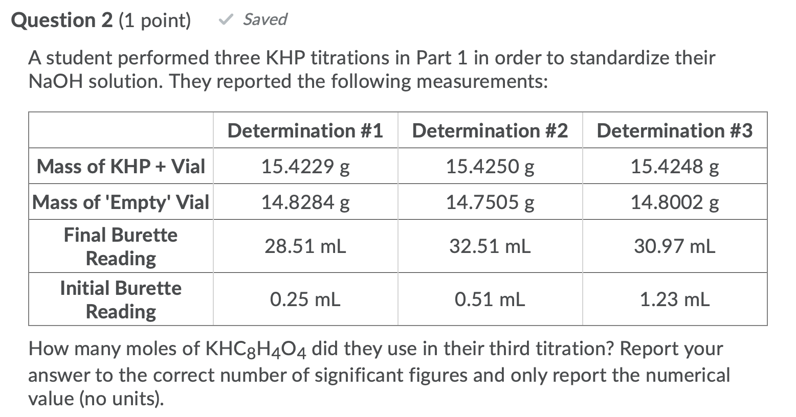 Solved Question 2 (1 point) Saved A student performed three | Chegg.com