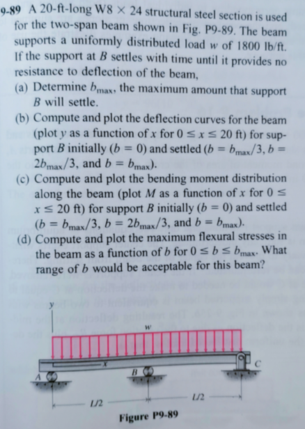 W8 Beam Span - The Best Picture Of Beam