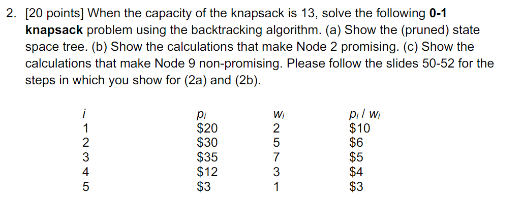 2. [20 points] When the capacity of the knapsack is | Chegg.com