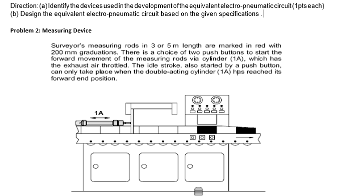 Direction: (a) Identify the devices usedin the | Chegg.com