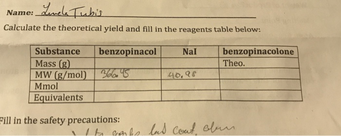 Namer oelTiahs Calculate the theoretical yield and | Chegg.com