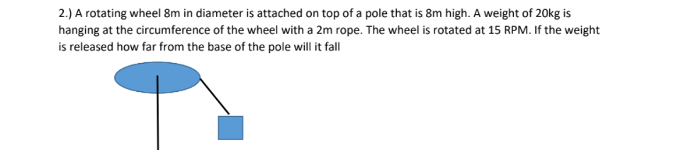 Solved 2.) A rotating wheel 8m in diameter is attached on | Chegg.com