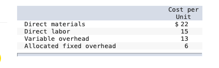 Solved Make or Buy Terry Inc. manufactures machine parts for | Chegg.com
