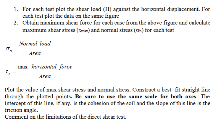 Solved 1. Direct shear test Introduction: The direct shear | Chegg.com