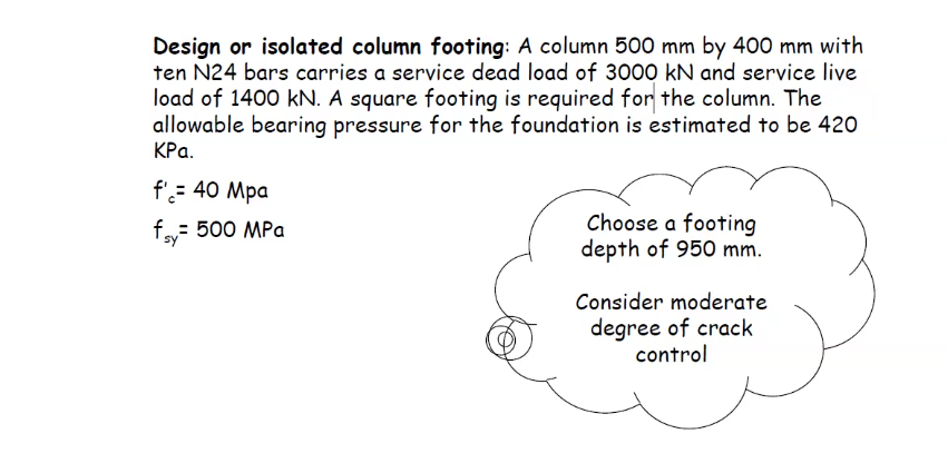 Please solve it all.I am ﻿using AS 3600-2018. ﻿Design | Chegg.com