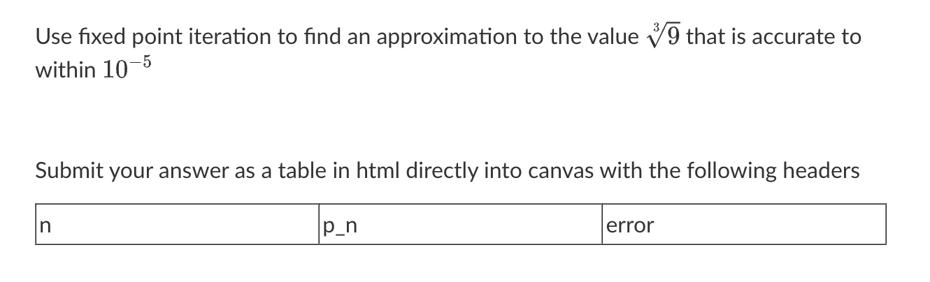 Solved Use fixed point iteration to find an approximation to | Chegg.com